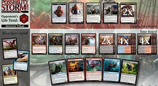 Possibility Storm #8: Ixalan